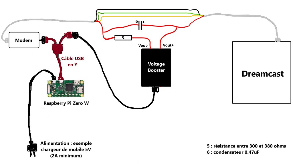 Dreamcast : Se connecter à Internet et jouer online [Tutoriel Dreampi ...